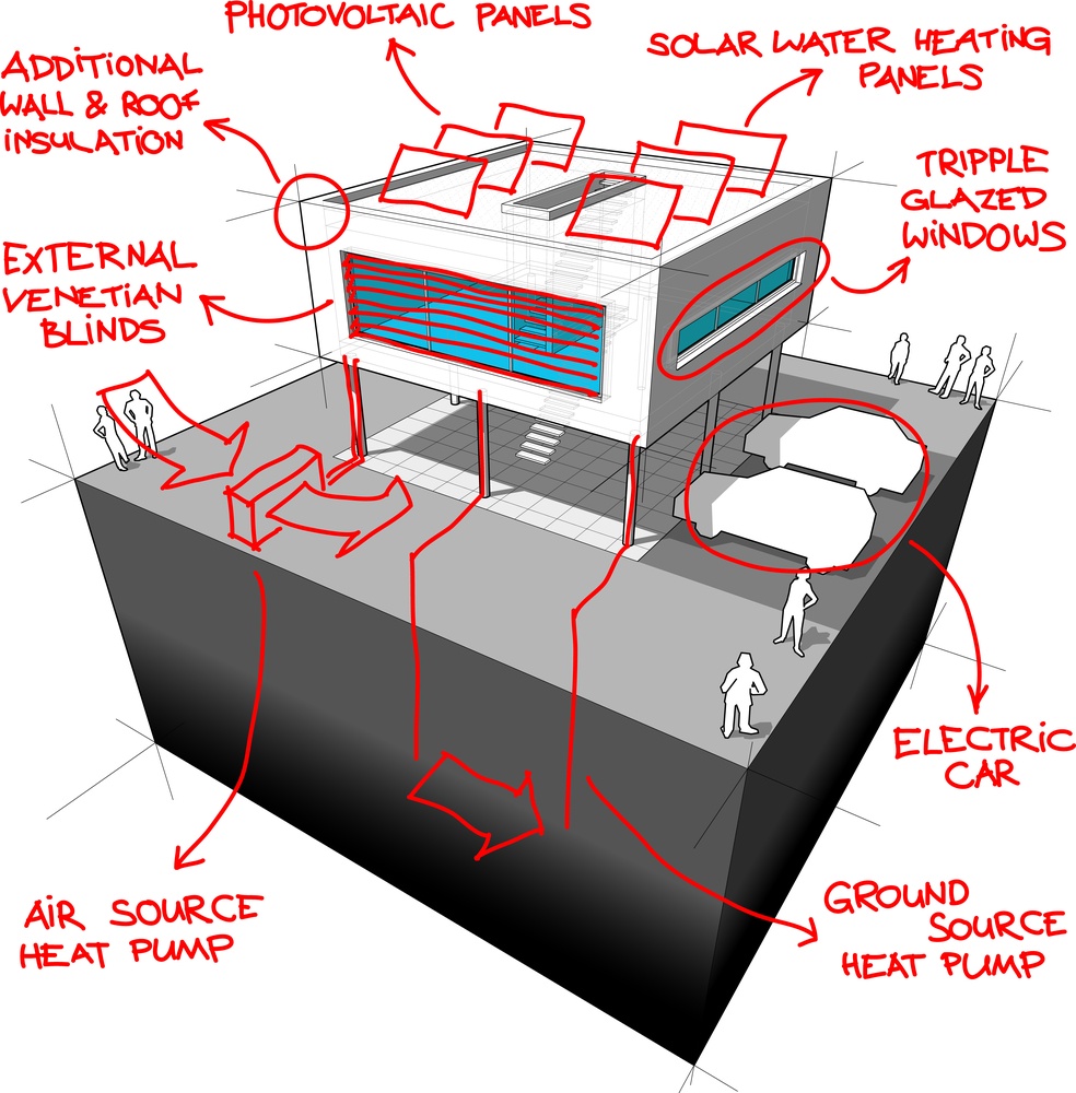 How to create a low energy house